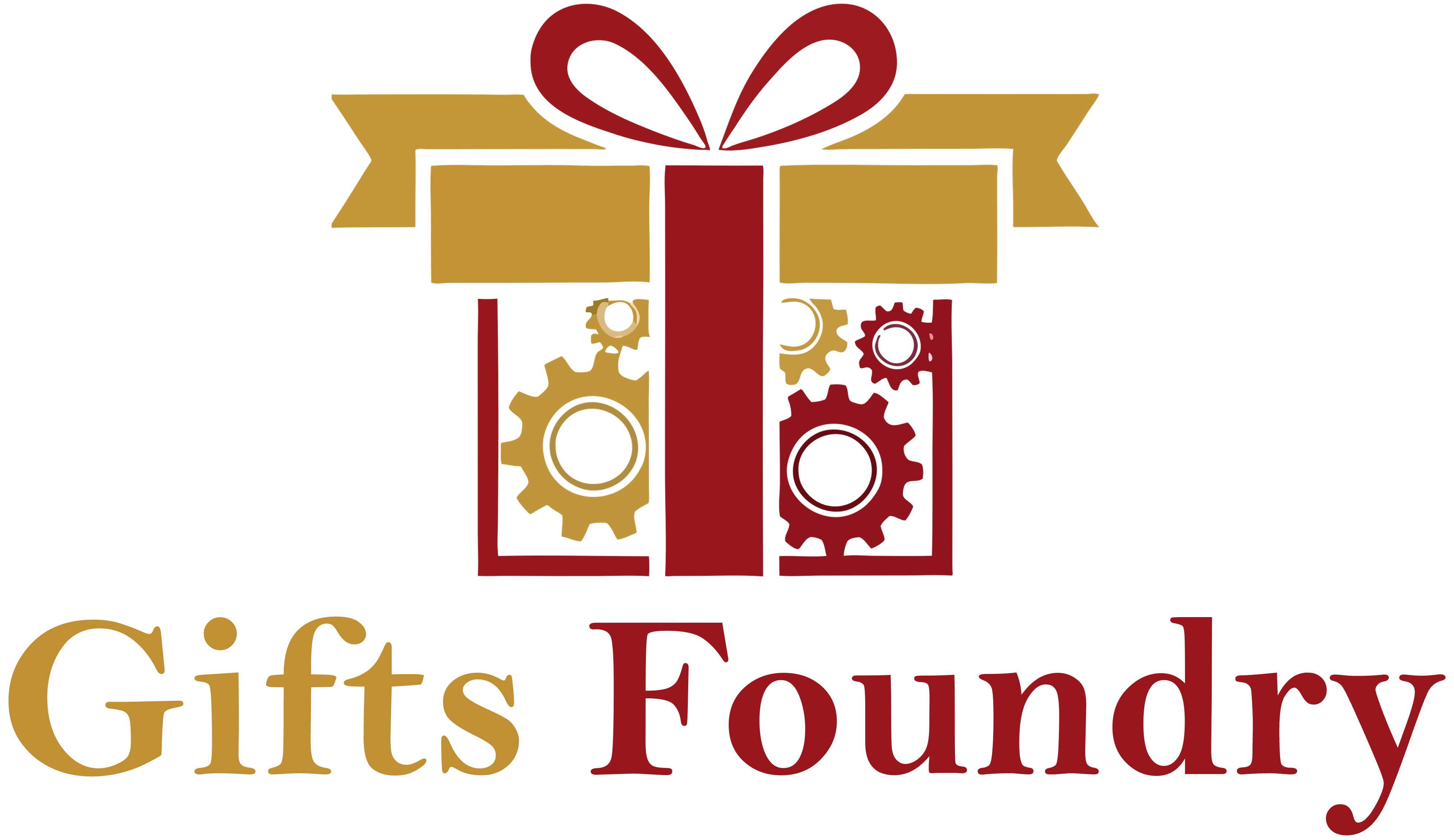 Frequently Asked Questions – Gifts Foundry